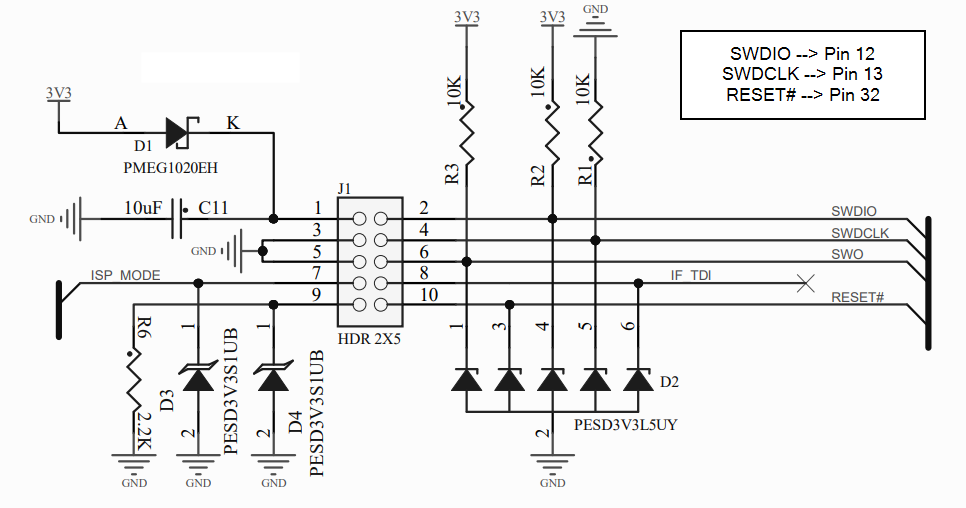 lpc5516 cannot be debugged twice - NXP Community