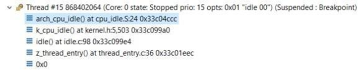 S32Debugger Zephyr Thread Awareness User Manual - NXP Community