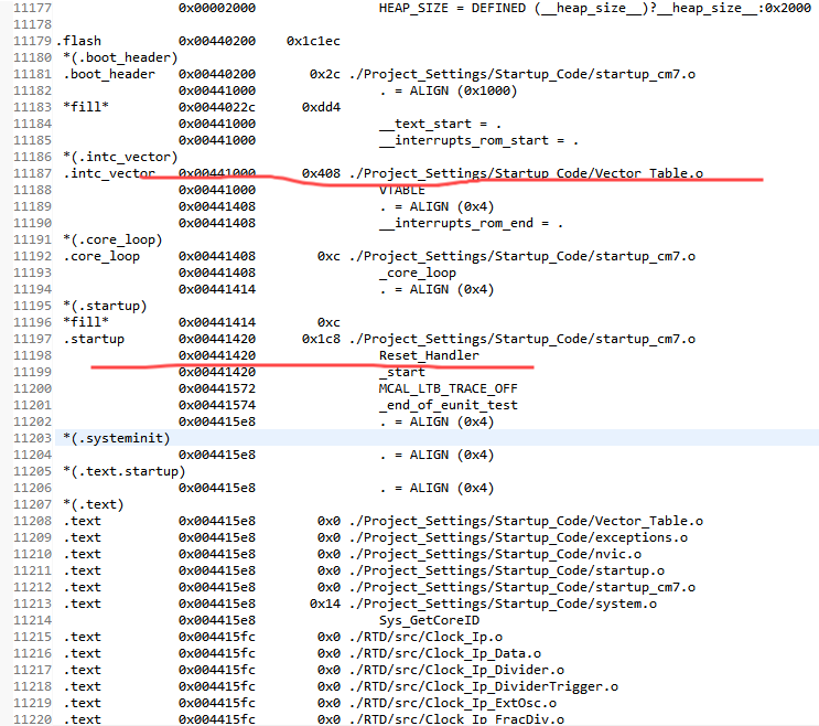 The problem with the code in unified_bootloader_demo - NXP Community