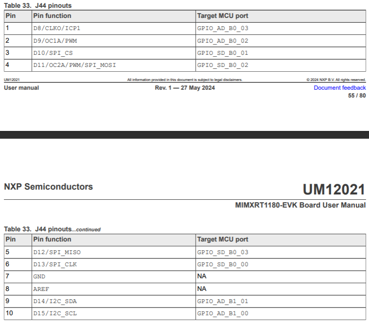 Solved: Confusing pin-diagram for LPSPI3 on MIMXRT1180-EVK - NXP Community
