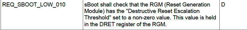 sBoot RGM check? - NXP Community