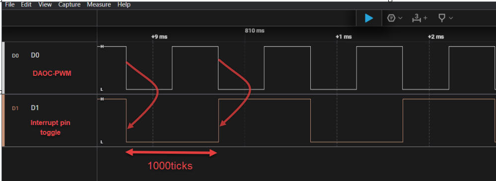 Solved: S32K3 - RTD - eMIOS DAOC Configuration / Usage - NXP Community