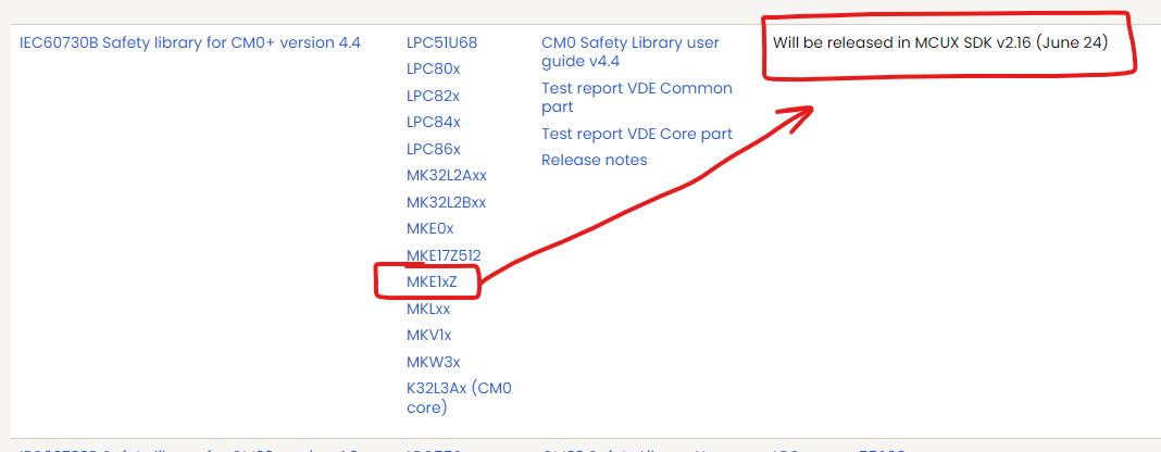 Solved: Download Safety Library for NXP Microcontroller - NXP Community