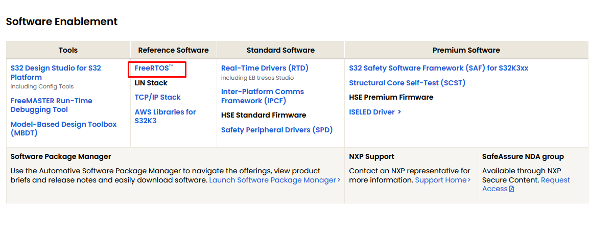 S32K3 - FreeRTOS 与S32K3 - NXP RTOS 区别 - NXP Community
