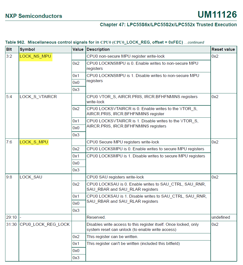 How to Lock MPU_NS Configurations? - NXP Community