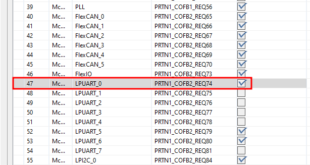 Solved: Re: UART communication failed - NXP Community