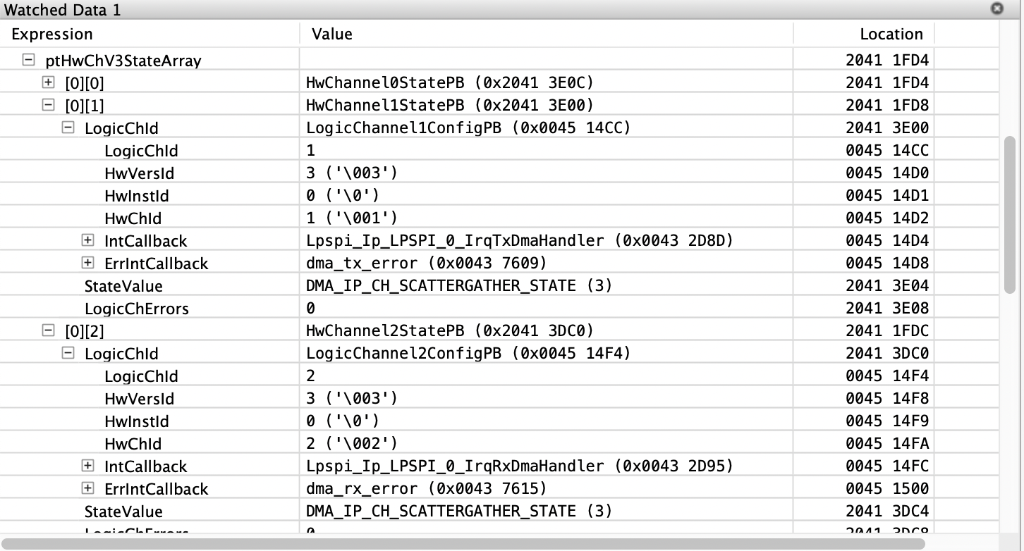 Solved: S32K344 SPI + DMA Lpspi_Ip_AsyncTransmitFast - NXP Community