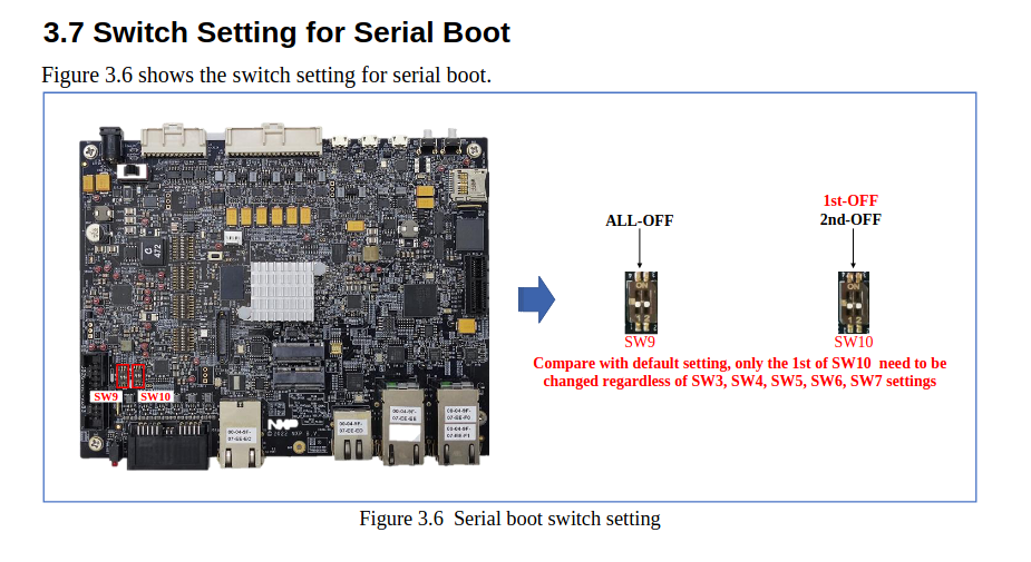 s32g3 serial boot image - NXP Community