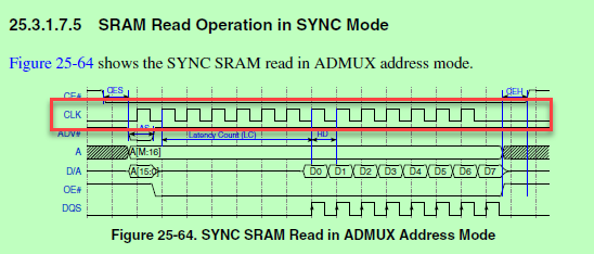 Solved: Re: Interfacing SRAM with imxrt1062 - NXP Community