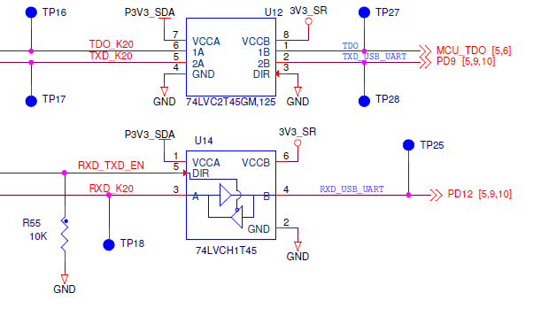 Solved: DEVKIT-MPC5744P UART via OpenSDA MCU possible? - NXP Community