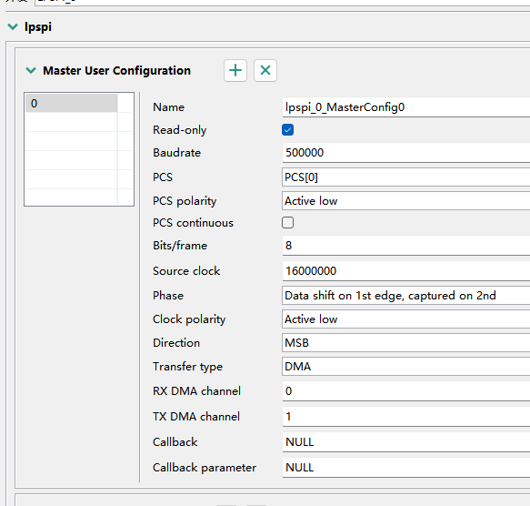 Solved: SPI CLK WaveForm - NXP Community