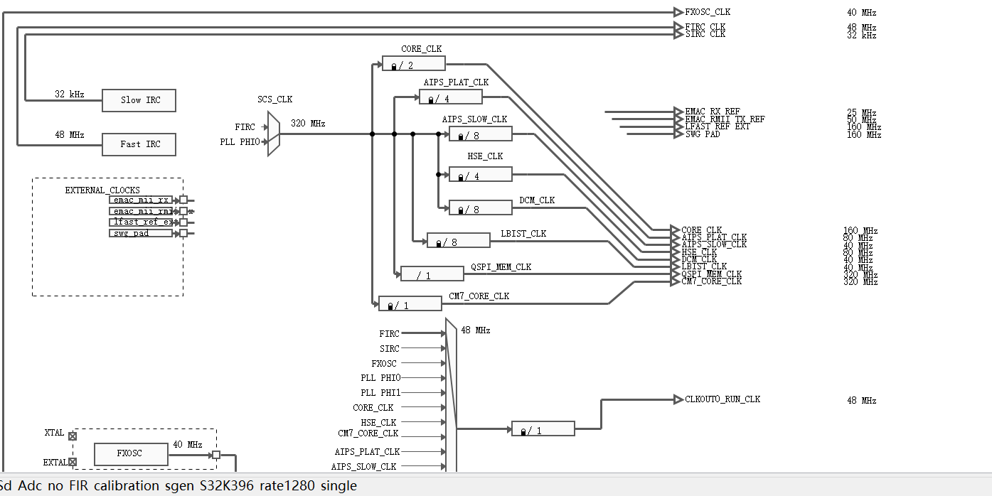 Solved: S32K396 SDADC measurement of AC signals shows attenuation - NXP ...