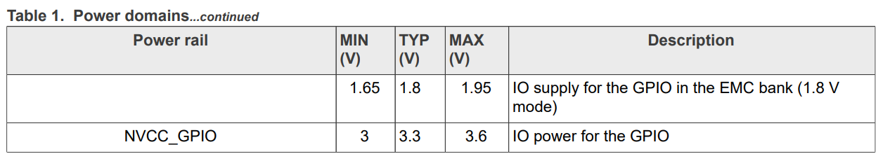 Solved: Debug on iMXRT1060 - NXP Community