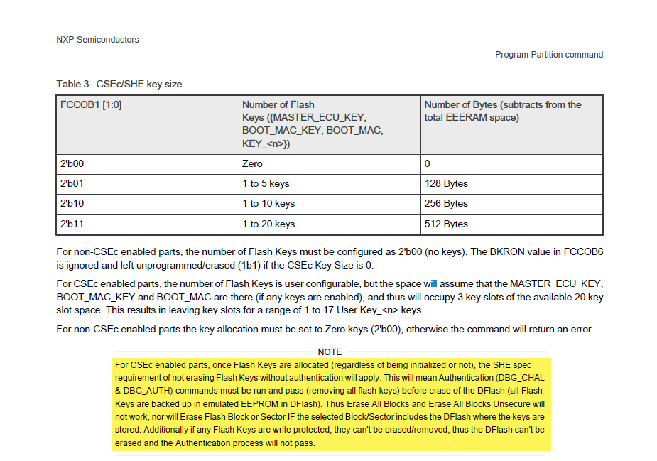 debug failed, maybe caused by secure mode - NXP Community