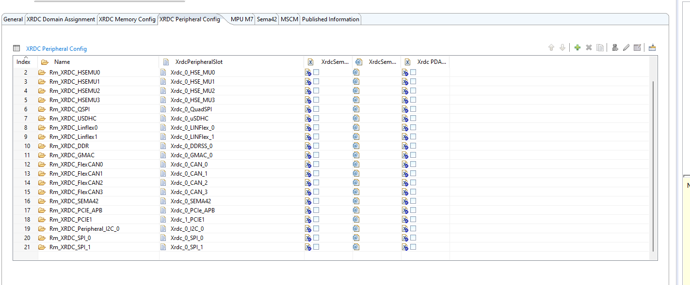 "Synchronous Abort" handler, esr 0x96000010 in U-Boot - NXP Community