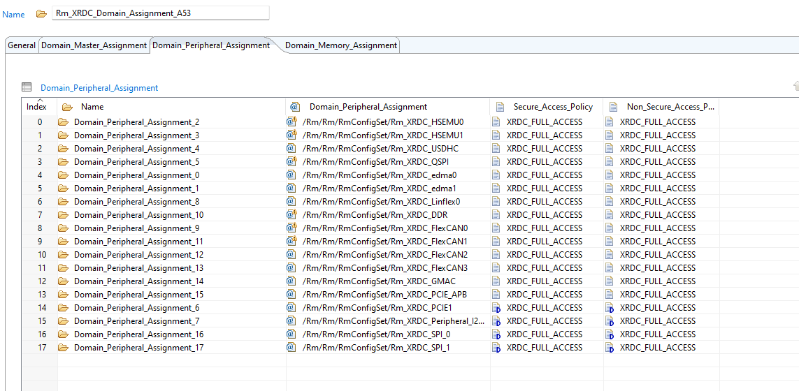 "Synchronous Abort" handler, esr 0x96000010 in U-Boot - NXP Community