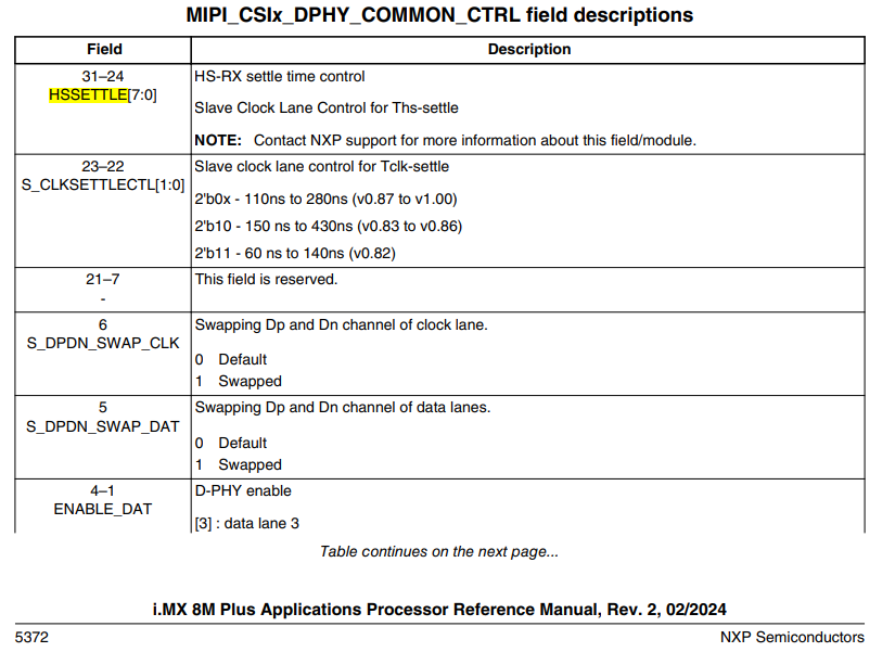 Solved: MIPI_CSIx_DPHY_COMMON_CTRL - HSSETTLE on Imx8MP - NXP Community