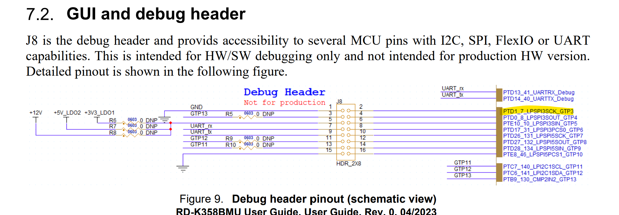 J8 Debug header to GPIO - NXP Community