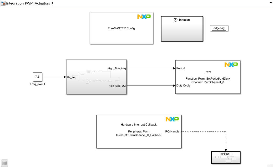 Re: Pwm_delay_in_trigger_pulse - NXP Community