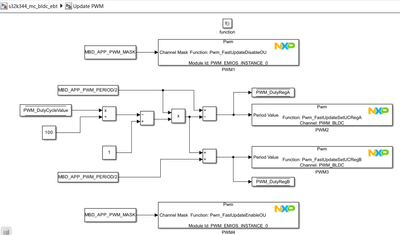 Pwm_delay_in_trigger_pulse - NXP Community