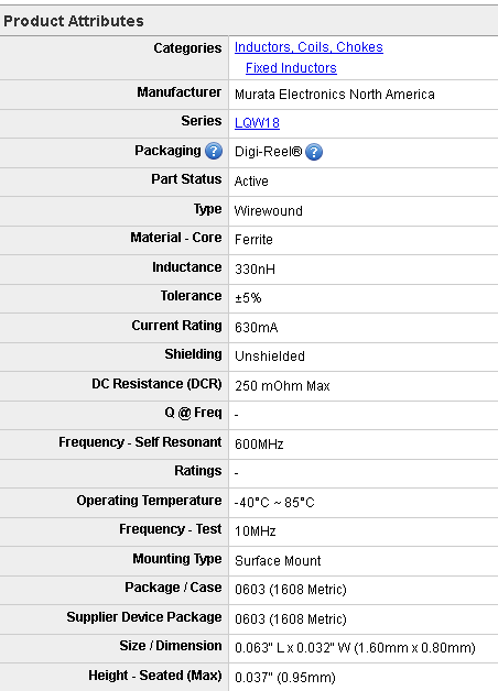 why do the inductor burn out in the IMX6D board? - NXP Community