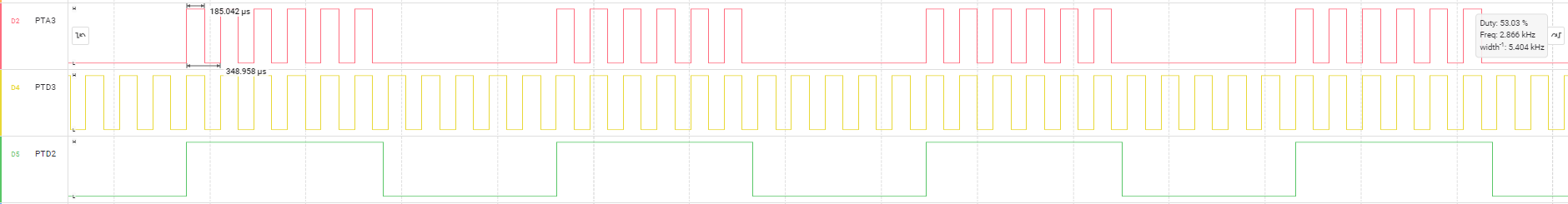 Pwm_delay_in_trigger_pulse - NXP Community