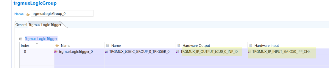 【RTD400 MCAL】 K344 KEY control EMIOS PWM - NXP Community
