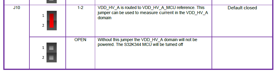 Lpspi_Half_Duplex example code for S32K344/358 - NXP Community
