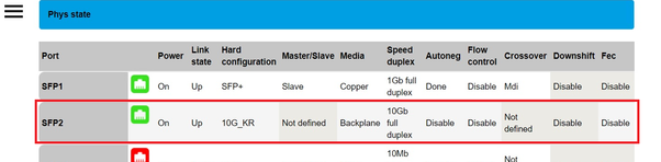Enable 10G-KR on LX2160 with LSDK21.08 and test with Marvell switch ...