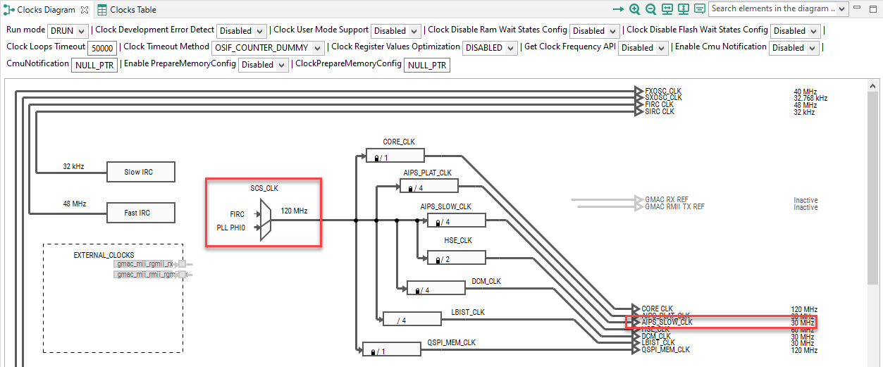 Setting Frequency of "Siul2_Dio_Ip_TogglePins" Function - NXP Community