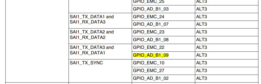 i.mx RT1020 How to configure GPIO_AD_B1_09 to be SAI1_RX_DATA01 - NXP Community