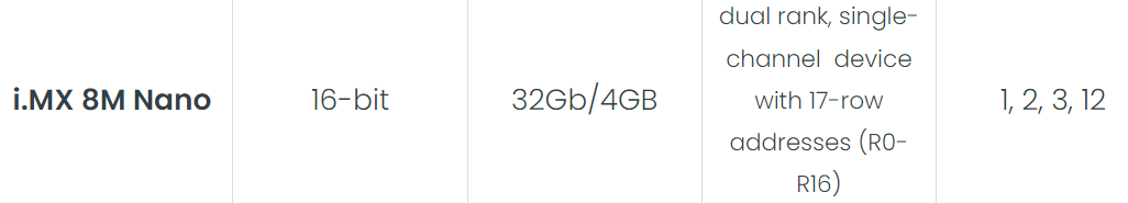 Solved: LPDDR4 recommendation for i.MX 8M Nano - NXP Community