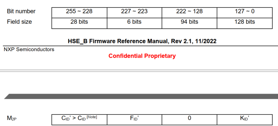 Solved: S32K3 SHE key update - NXP Community