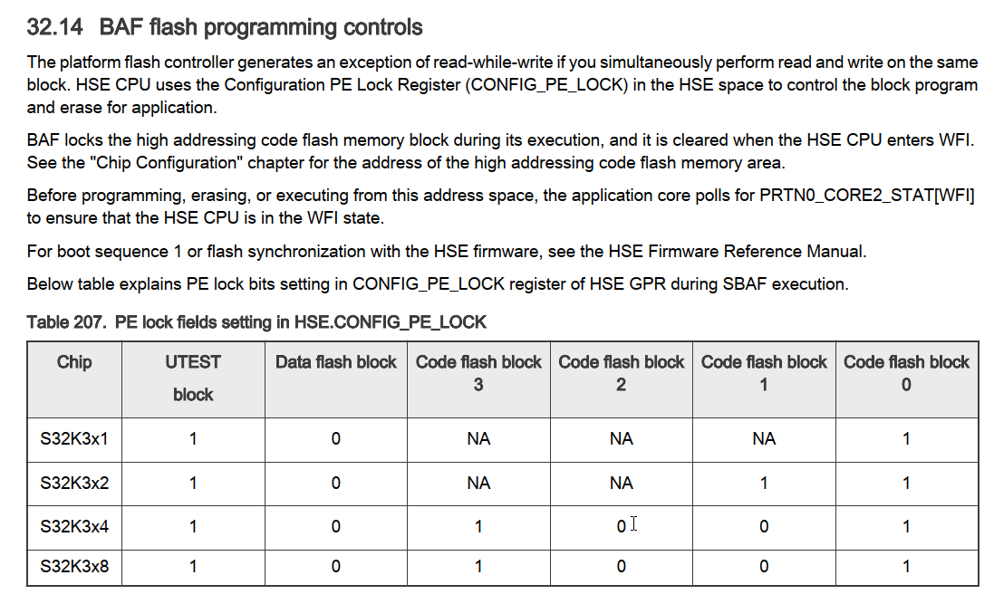 S32K311 FLASH ready for program after functional software reset - NXP ...