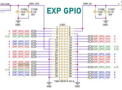 How to use PWM on iMX93 EVK board - NXP Community
