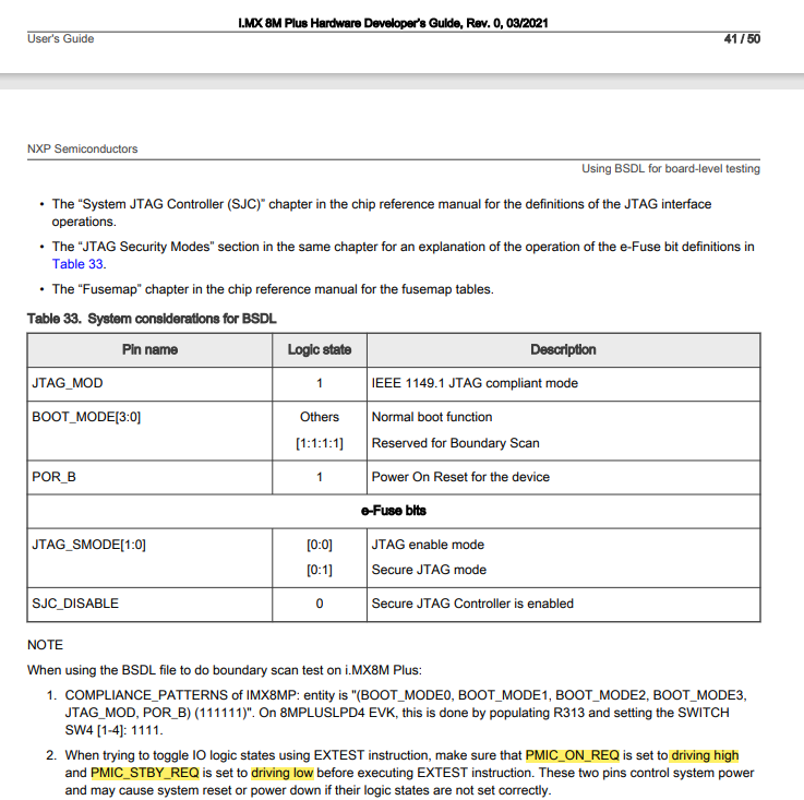 IMX8ULP Boundary Scan EXTEST issues - NXP Community