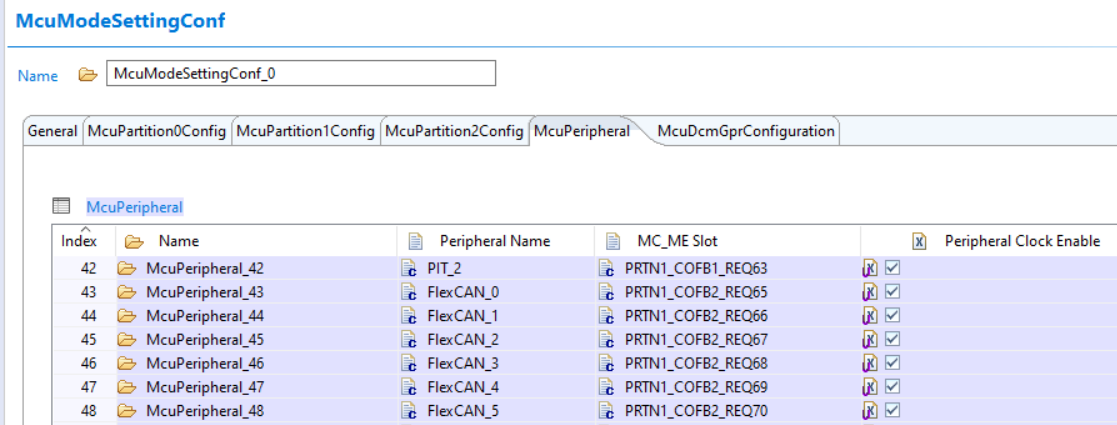 Solved: CAN1 issue using S32K344 - Error Frame (stuff error) - NXP Community