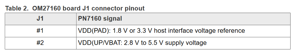 Solved: PN7160 devkit power(?) issue - NXP Community