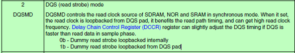 Everything you need to know about DQS pin on FlexSPI and SEMC interface ...