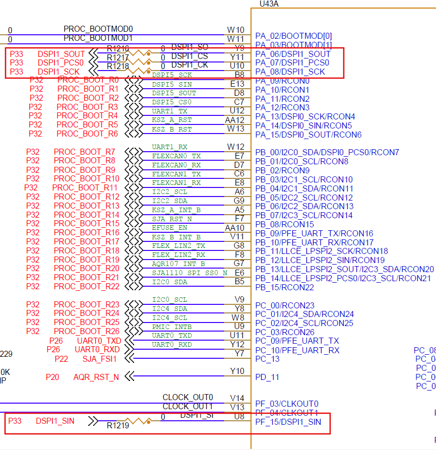 Solved: TJA1145 SPI read/write in S32G LLCE_CAN - NXP Community