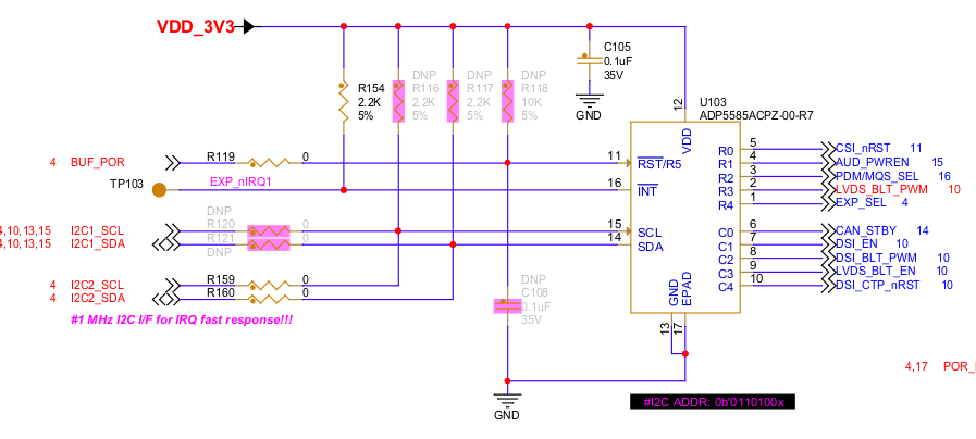 PWM using I2C with ADP5585 - NXP Community