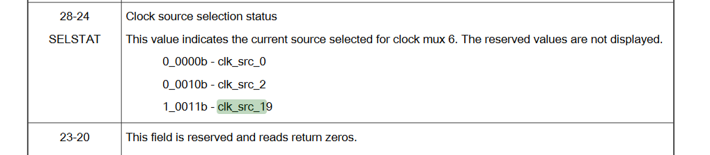 Solved: Clocks in S32G2 platform - NXP Community