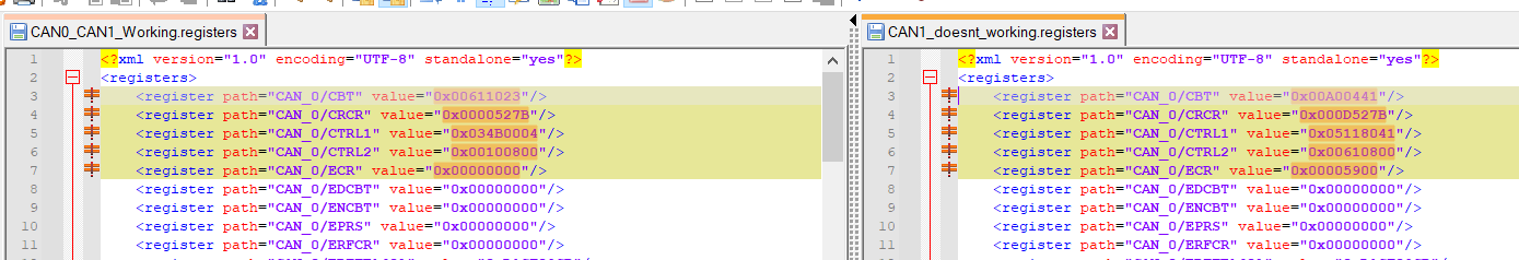 Solved: CAN1 issue using S32K344 - Error Frame (stuff error) - NXP ...