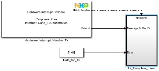 Can_message_in_queue - NXP Community