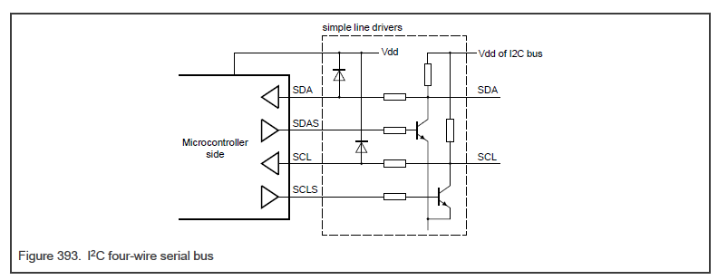 Solved: I2C Four-Wire Scheme - NXP Community