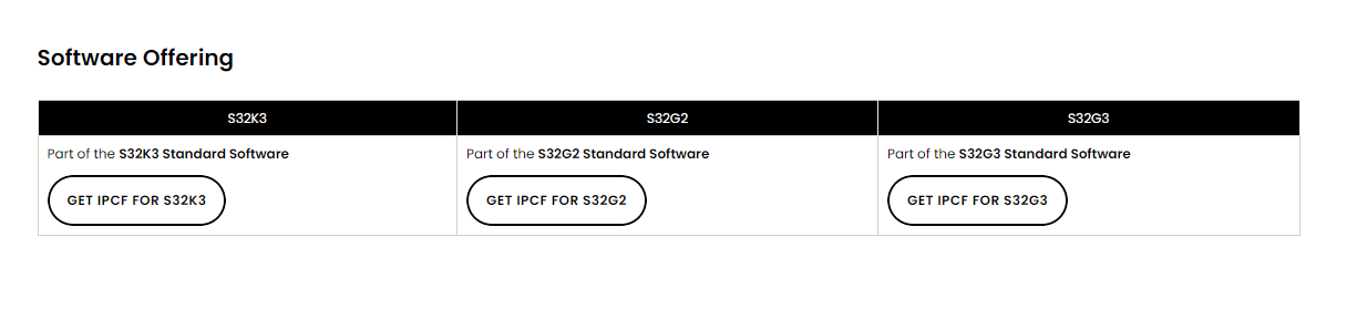 Solved: S32G IPCF Data Cache Support - NXP Community