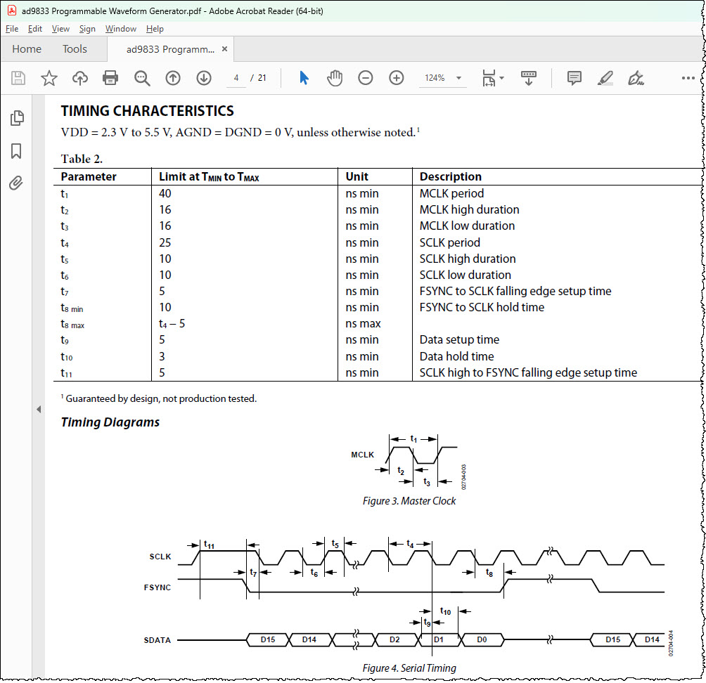 Solved: AD9833 LPSPI bus configuration with S32k358 - NXP Community