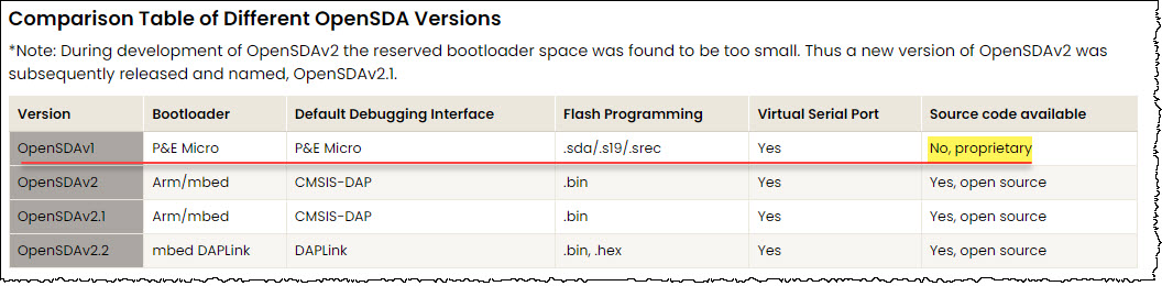 firmware openSDA v1 for S32K144EVB Kit - NXP Community