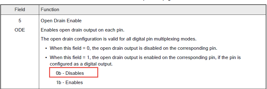 MCXN547VNLT pins open drain - NXP Community