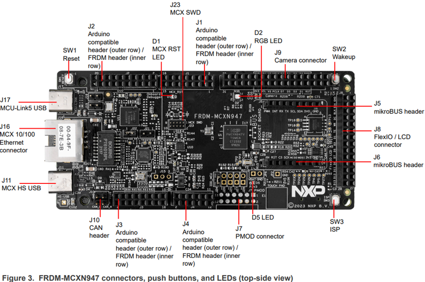 MCX N947：FlexSPI Connecting to HyperRAM - Analysis and Configuration - NXP Community